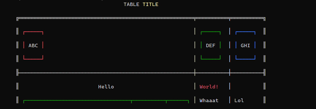 Legacy console is never upgraded which leads to some interesting errors ...
