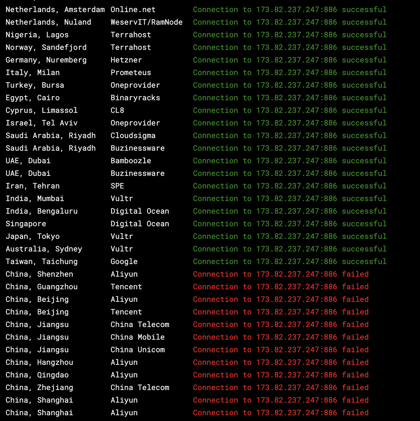 正常使用trojan-go 1天后日志报错：tls handshake failed · Issue #182 · jinwyp/one_click_script · GitHub