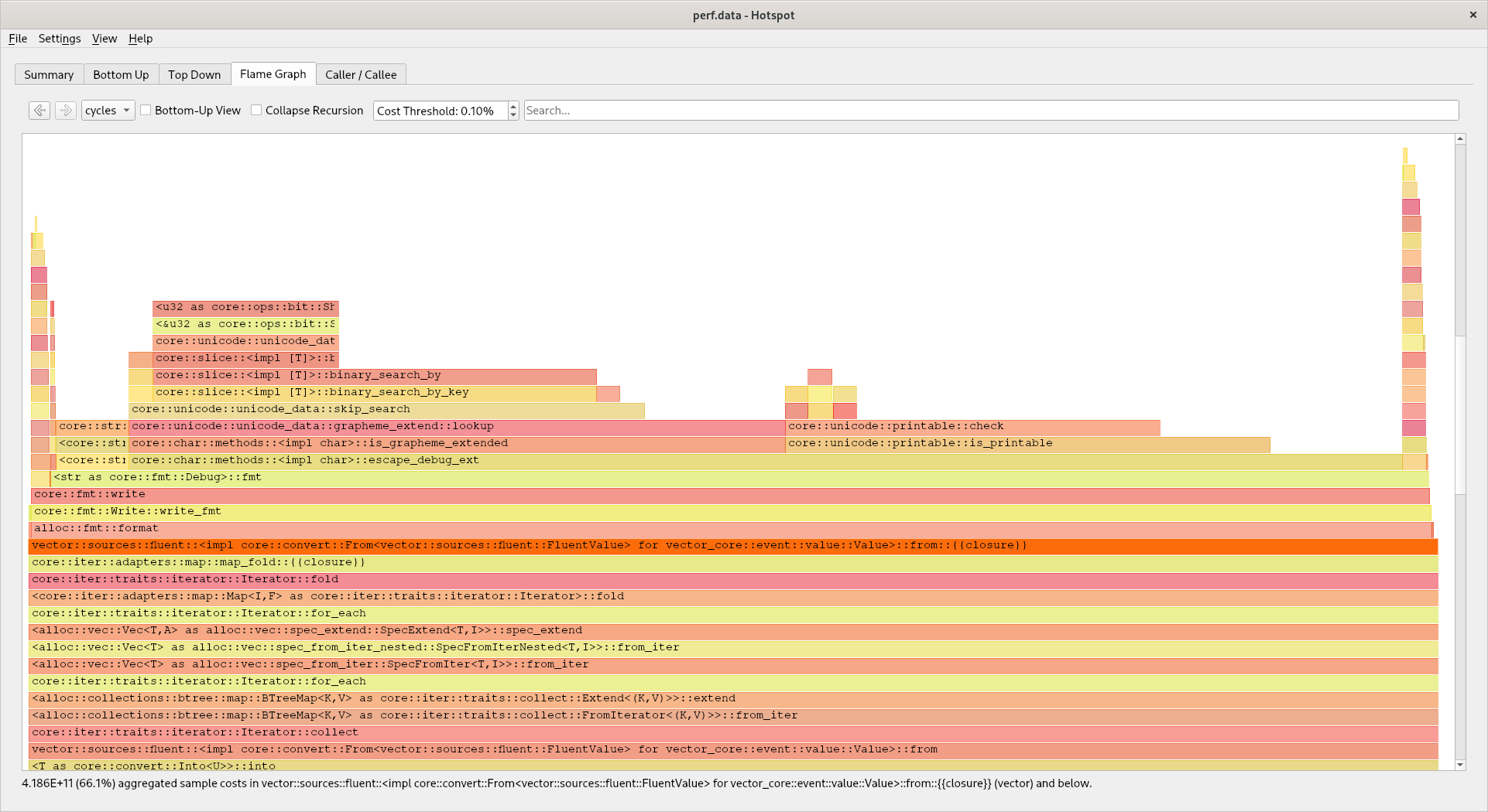 Investigate `fluent` -> `remap` -> `kinesis` · Issue #8610 · vectordotdev/vector · GitHub