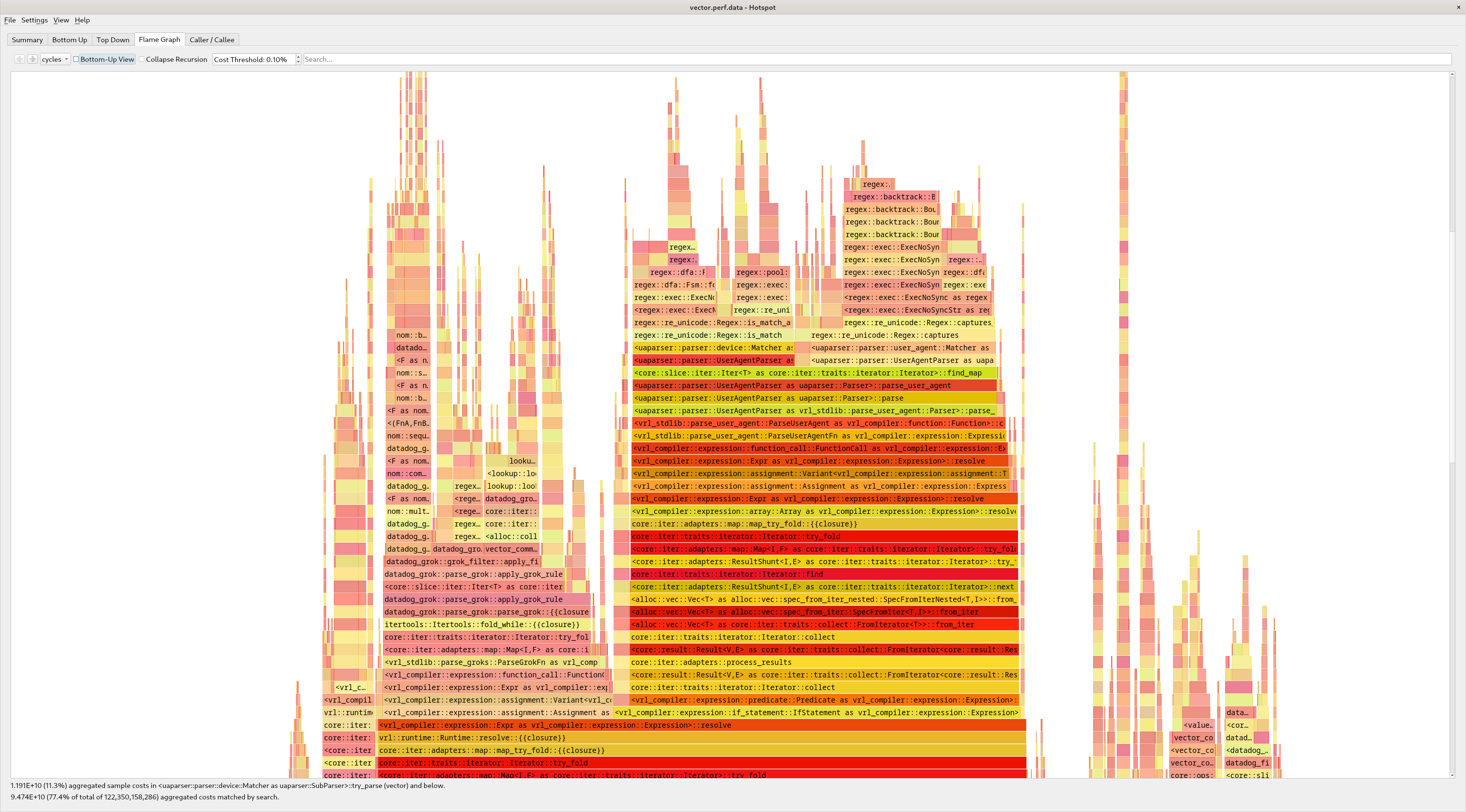 VRL user-agent parsing is a bottleneck in http -> pipelines ...