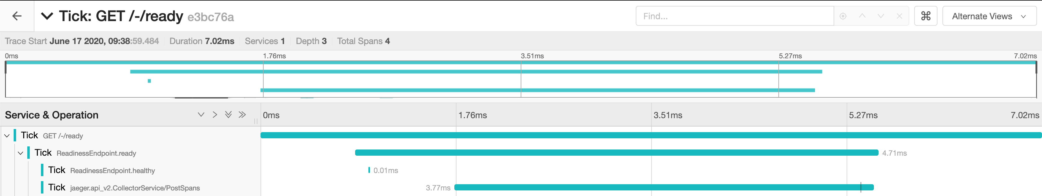 Withspan Spans Do Not Inherit From Gettracer Spans · Issue 538 · Open Telemetryopentelemetry