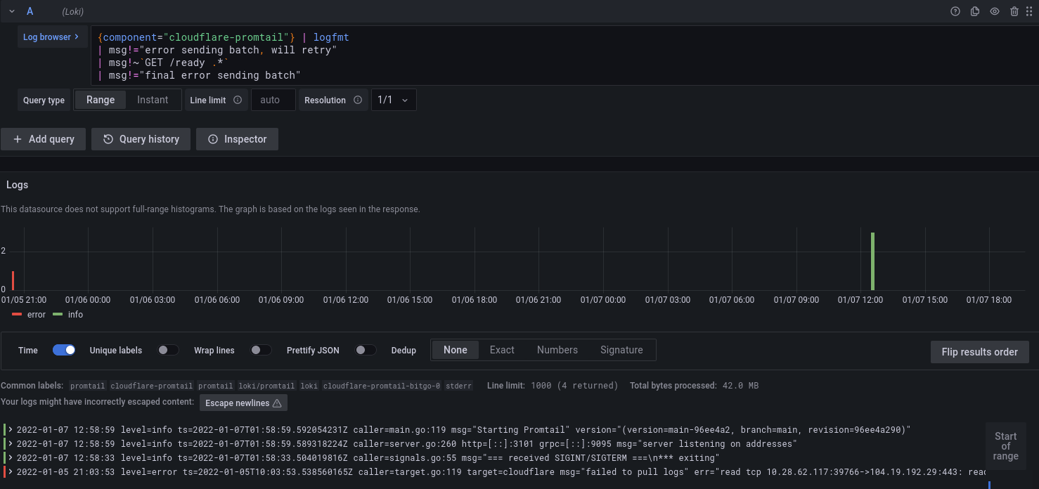 Cloudflare logs stop streaming in · Issue #5157 · grafana/loki · GitHub