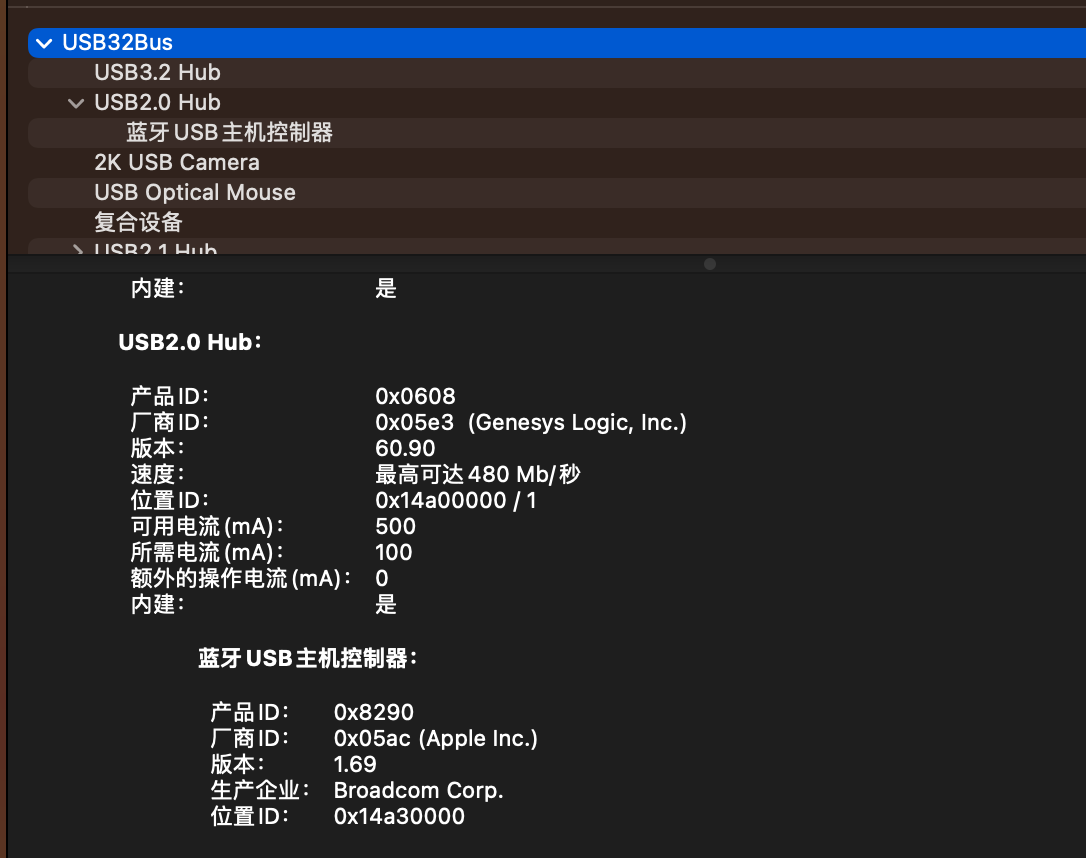 博通BCM943602CS 睡眠唤醒后，蓝牙占用CPU100% · Issue #19 · yzchan/MSI-MAG-B660M-MORTAR-DDR4-12600K-EFI · GitHub