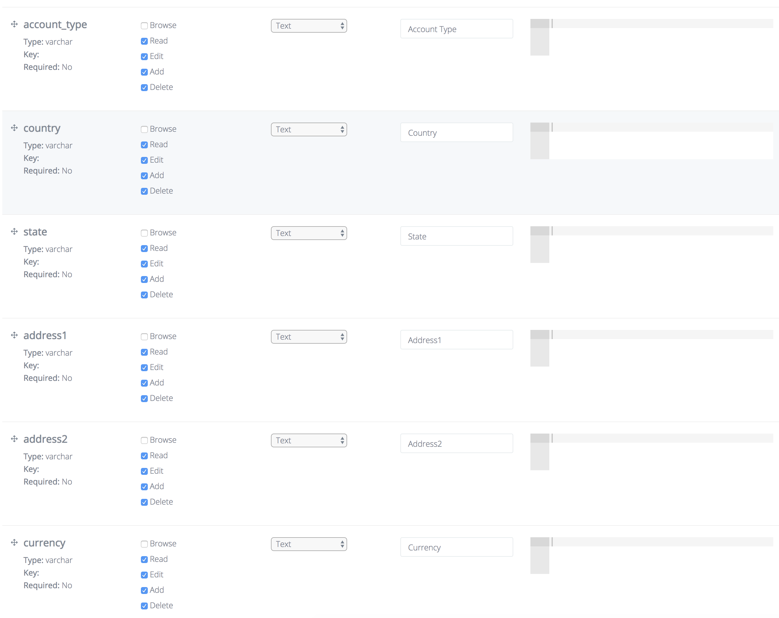 Additions To User Field Bread Not Reflected In Edit · Issue 3382 · Thedevdojovoyager · Github