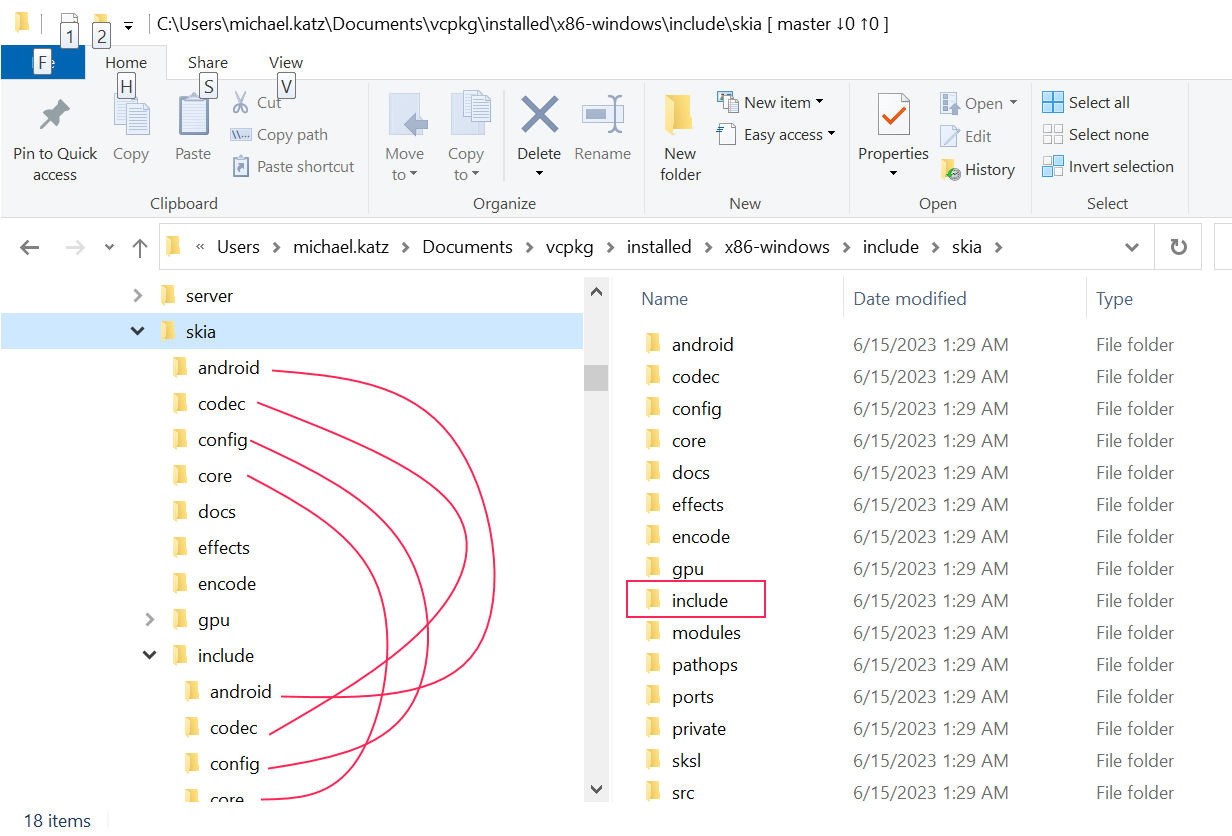 [skia] include files duplicated · Issue #32071 · microsoft/vcpkg · GitHub