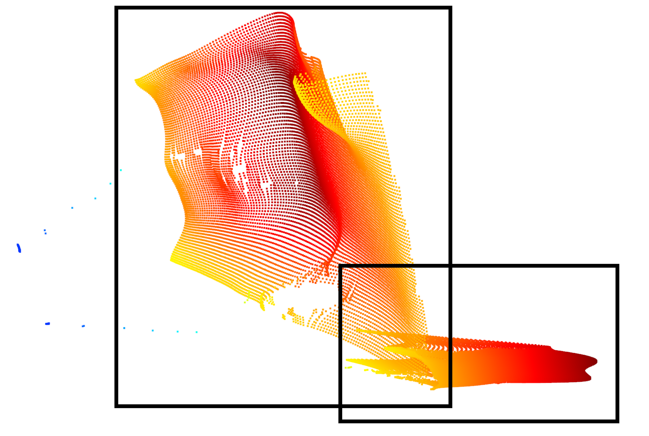 Pointcloud from depth map is incorrect · Issue #6303 · isl-org/Open3D · GitHub