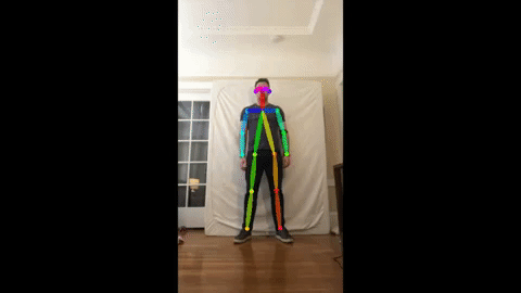 Frame rate for this implementation · Issue #97 · michalfaber/keras_Realtime_Multi-Person_Pose ...