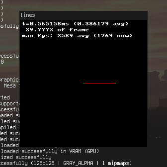 [rshapes] Inconsistent and wrong rendering of lines · Issue #2744 · raysan5/raylib · GitHub