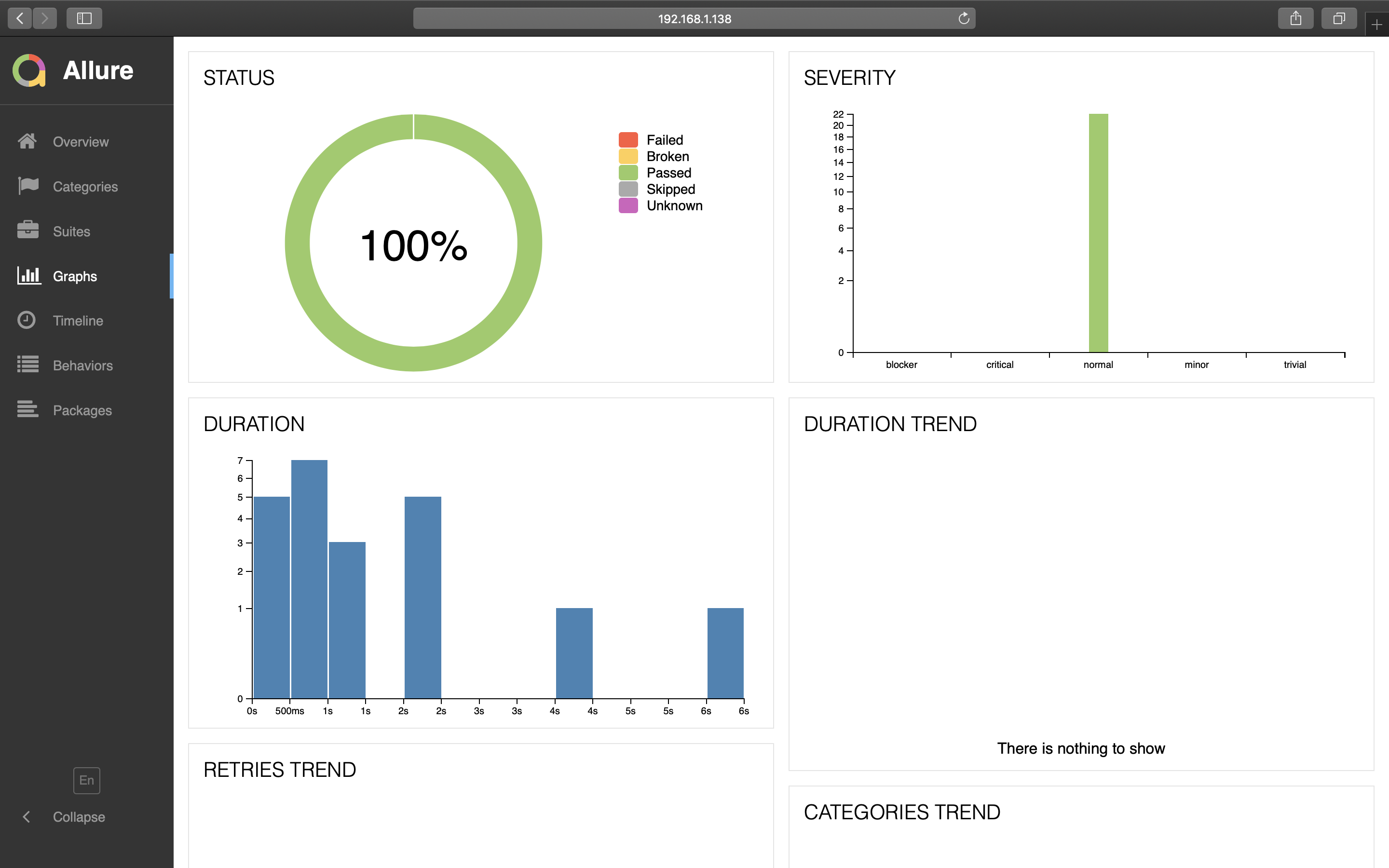 GitHub - patelhirenh/Webdriver.io-Javascript