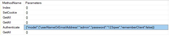 Unhashed passwords logged in AbpAuditLogs · Issue #5782 · aspnetboilerplate/aspnetboilerplate ...