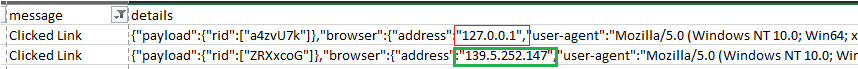 External IP's logged for link clicked do not always populate · Issue ...