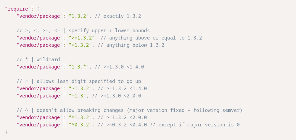 Version Constraints For Modules And Themes · Issue 200 · Fossbilling Fossbilling · Github
