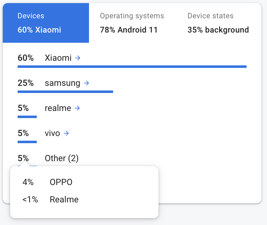 [camera] repeating anrs stopBackgroundThread · Issue #106493 · flutter/flutter · GitHub