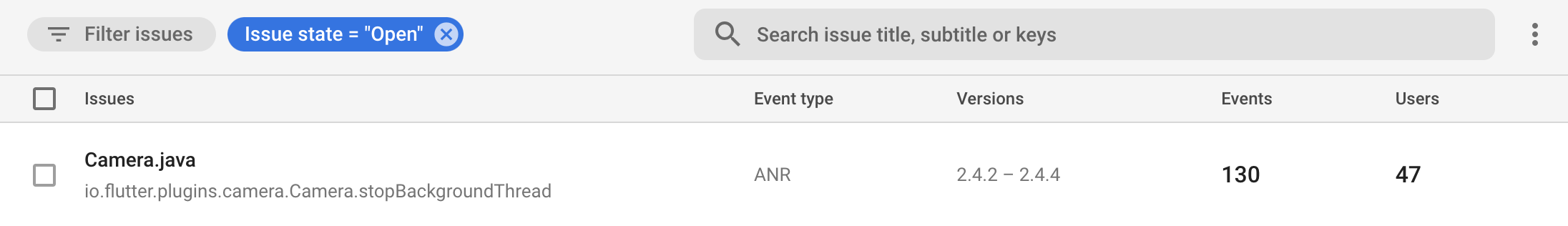 [camera] repeating anrs stopBackgroundThread · Issue #106493 · flutter/flutter · GitHub