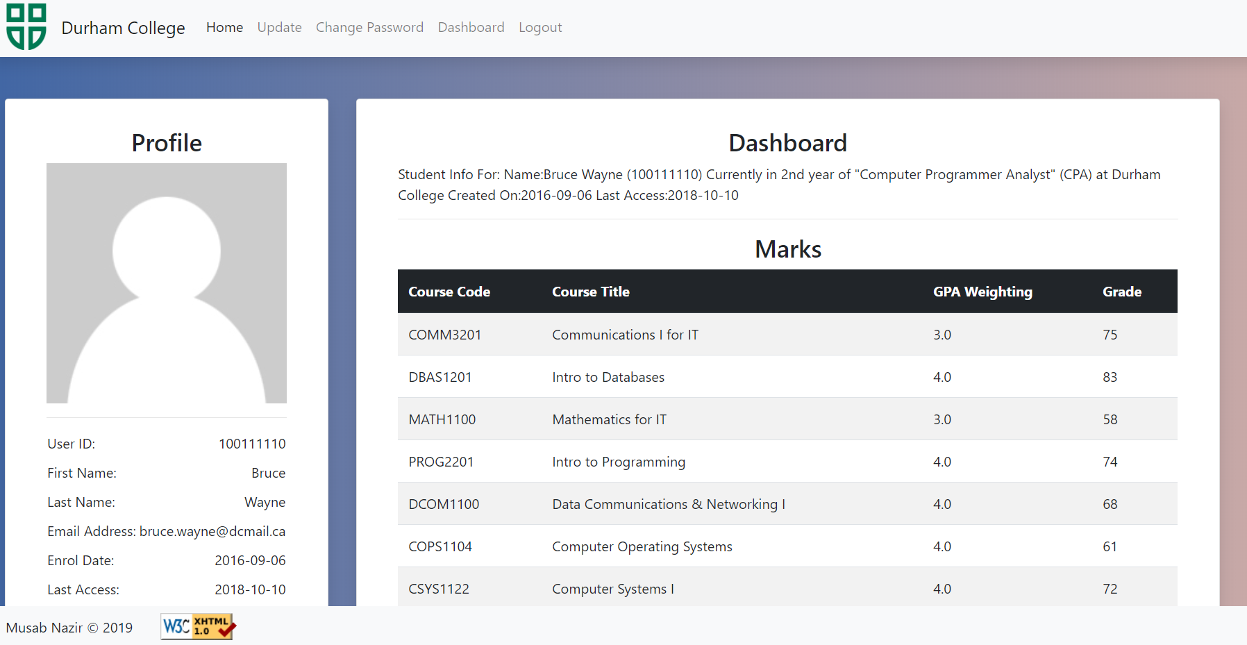 GitHub - Musab-Nazir/StudentPortal: A education portal that allows students and faculty to login ...
