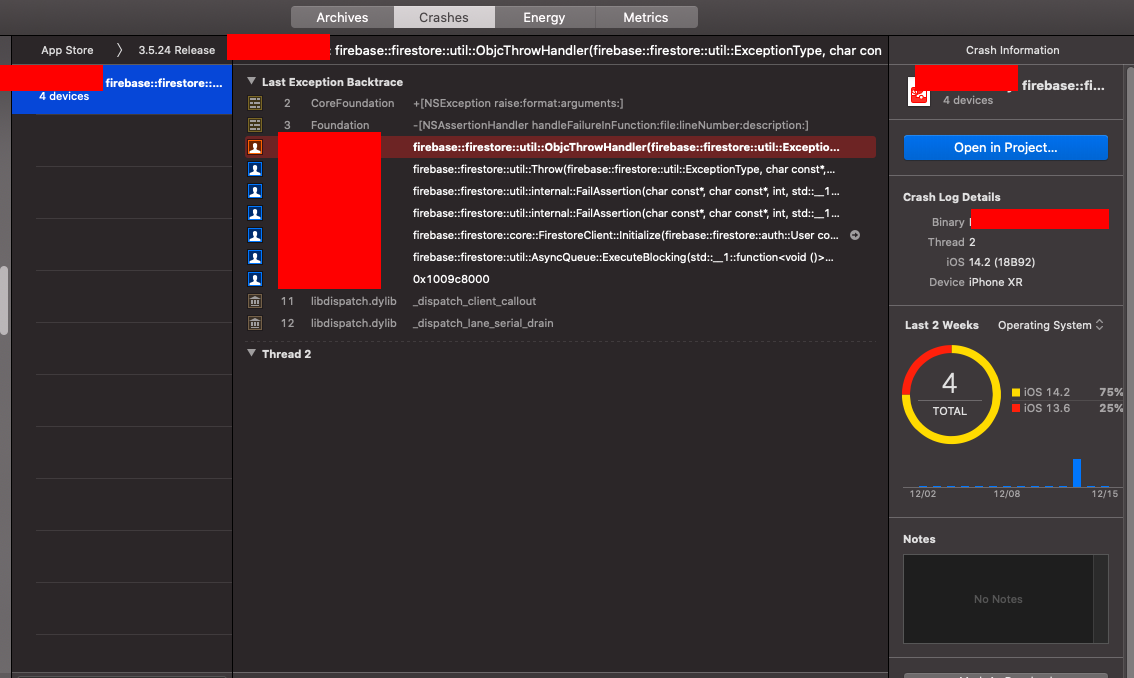 [[NSAssertionHandler currentHandler] Last Exception Backtrace (0) · Issue #7166 · firebase ...