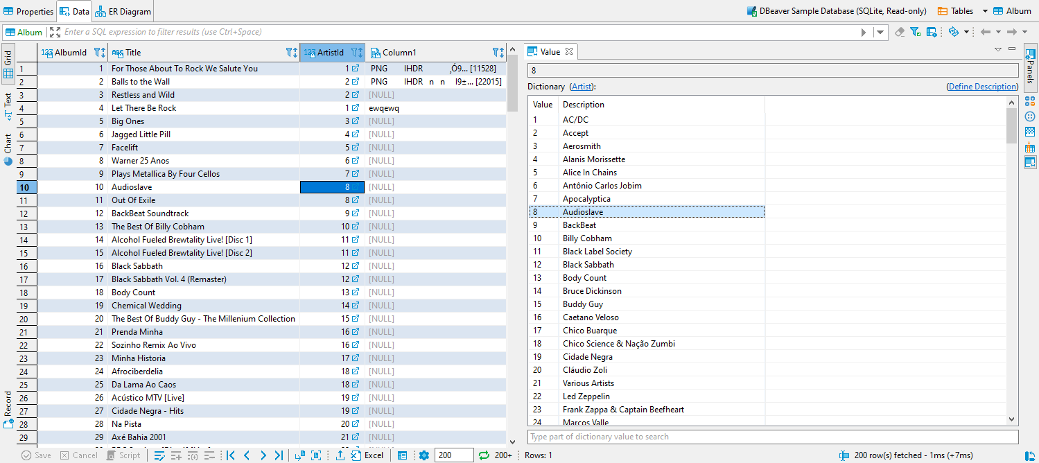 Foreign key dictionary doesn't work with connexion in read only mode · Issue #11886 · dbeaver ...