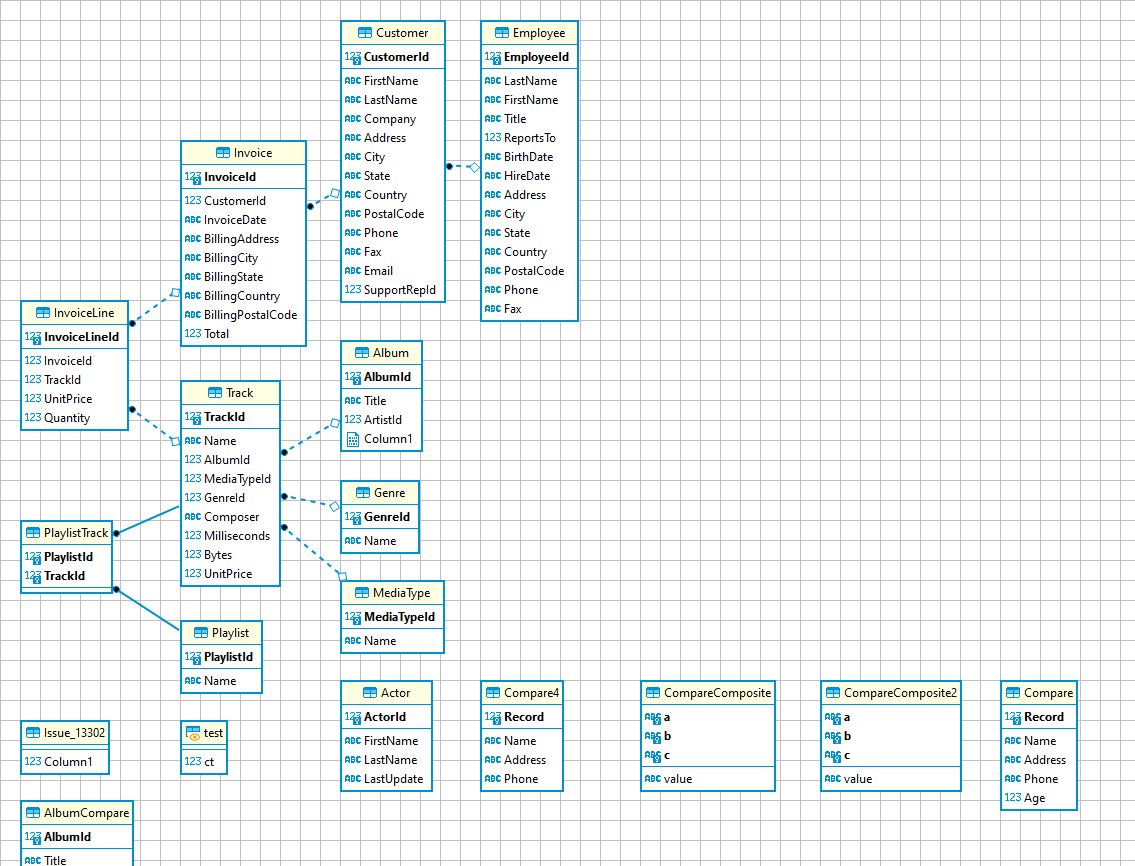 Generate elements aligned to grid · Issue #13003 · dbeaver/dbeaver · GitHub