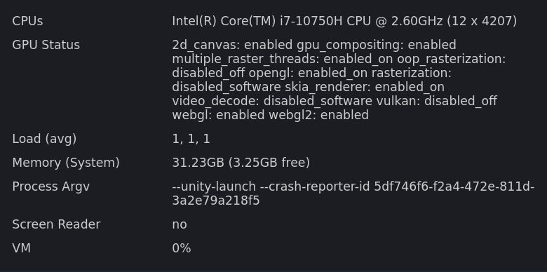 Some VSpaceCode keybindings disappear from space menu when using with vscode-neovim · Issue #267 ...