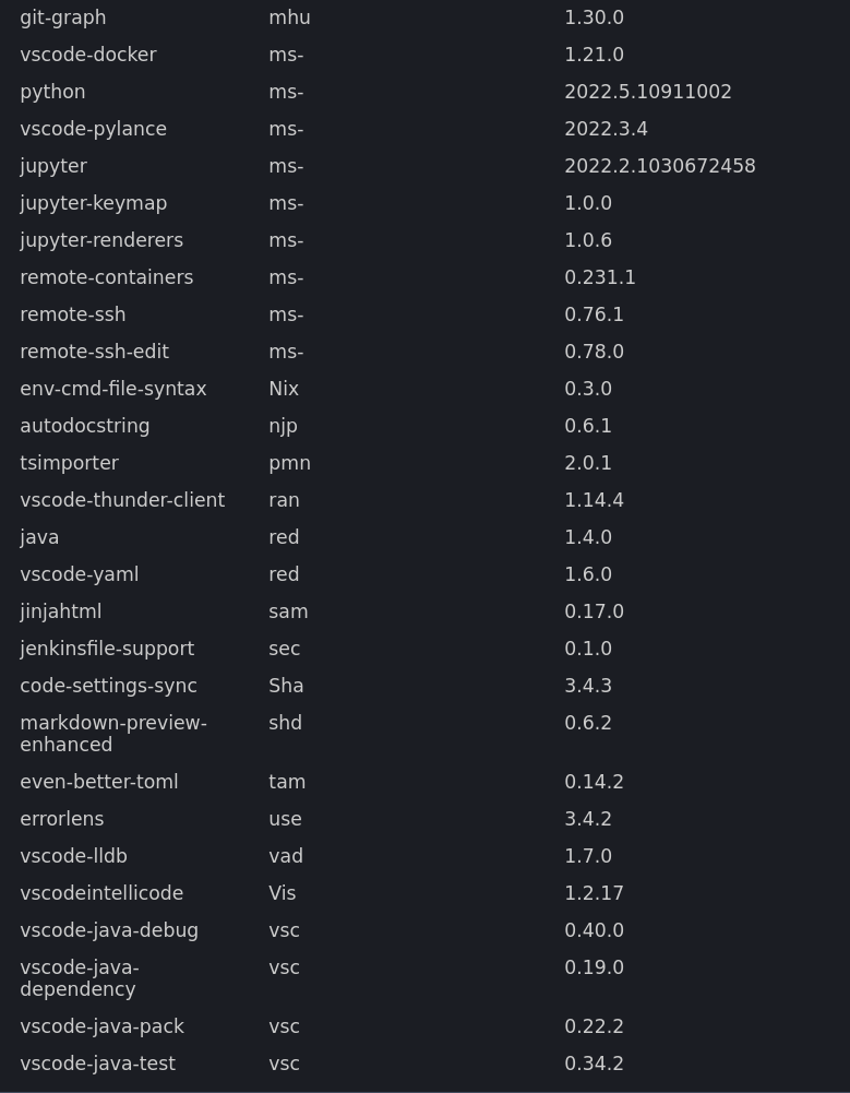 Some VSpaceCode keybindings disappear from space menu when using with vscode-neovim · Issue #267 ...