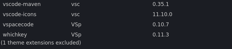 Some VSpaceCode keybindings disappear from space menu when using with vscode-neovim · Issue #267 ...