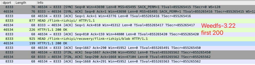 weedfs-3.22 S3 reports a directory as a file · Issue #3457 · seaweedfs/seaweedfs · GitHub
