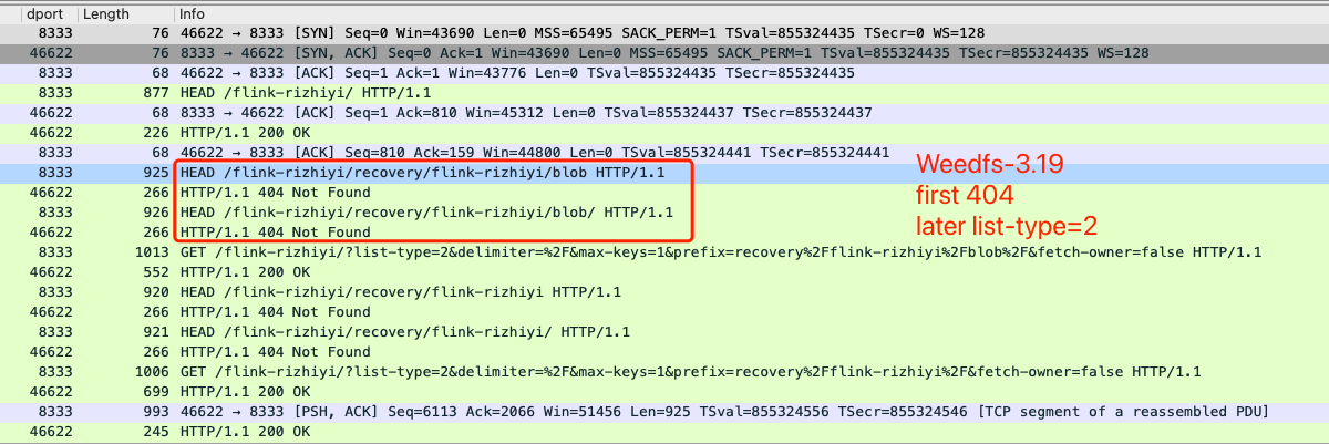 weedfs-3.22 S3 reports a directory as a file · Issue #3457 · seaweedfs/seaweedfs · GitHub
