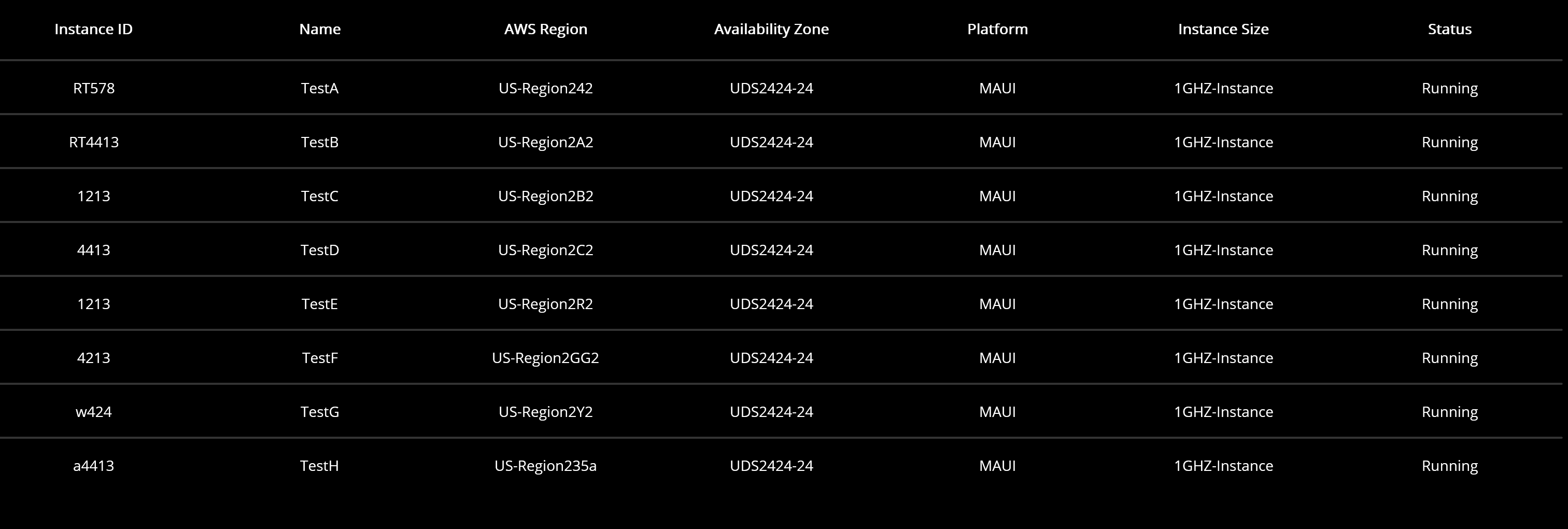 Data Grid Help Wanted · Issue 70 · Enisn Uraniumui · Github