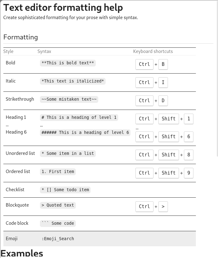 Document markdown syntax and keyboard shortcuts · Issue #1941 ...