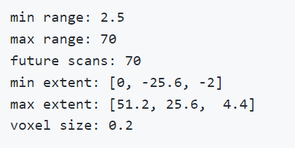 Query about the sparseconv · Issue #16 · yanx27/JS3C-Net · GitHub