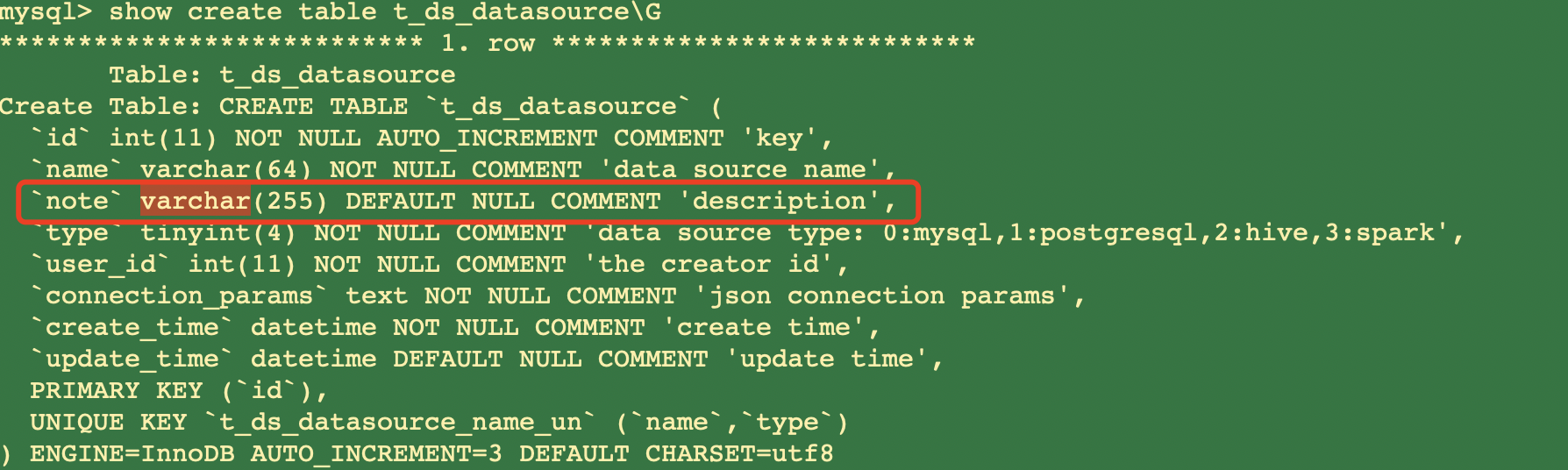 [Bug] [dolphinscheduler-service] datasource field note length more than 255 response a error ...