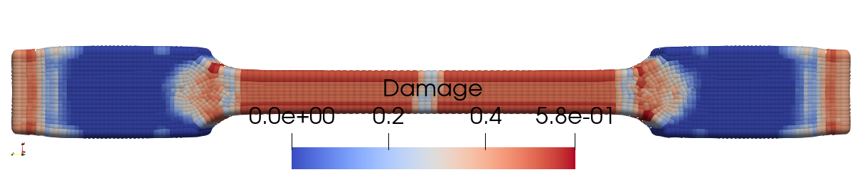 Damage modeling decomposition dependent · Issue #119 · peridigm/peridigm · GitHub