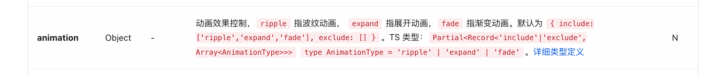 Button 按钮组件 点击 样式覆盖困难问题 · Issue 1915 · Tencenttdesign Vue Next · Github