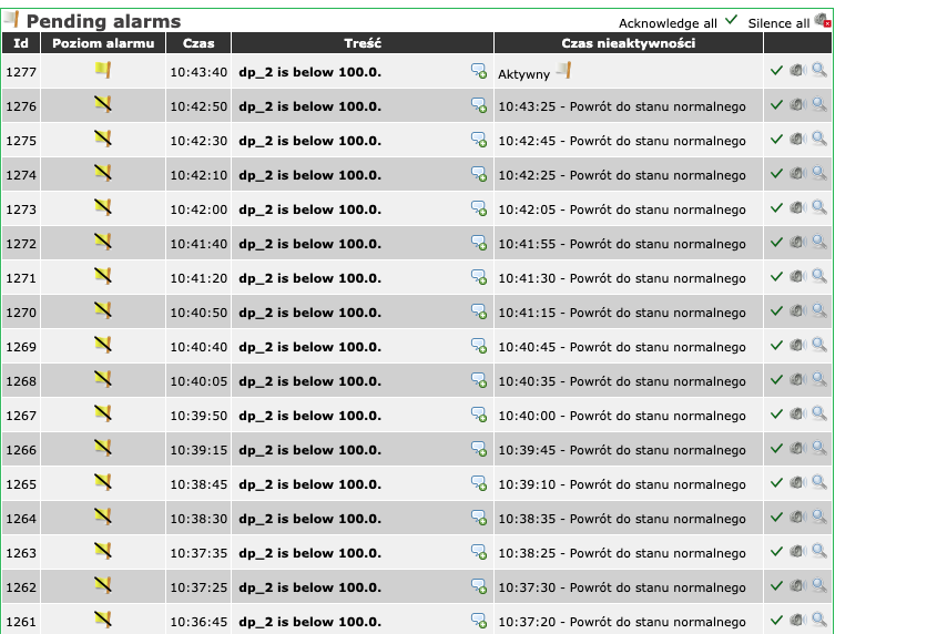Fixed event list · Issue #1978 · SCADA-LTS/Scada-LTS · GitHub