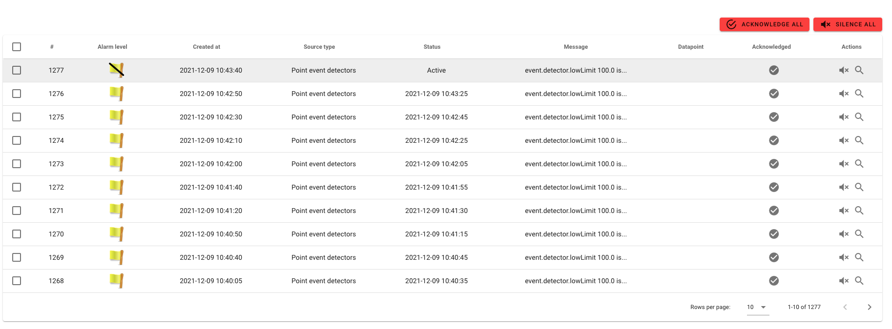 Fixed event list · Issue #1978 · SCADA-LTS/Scada-LTS · GitHub