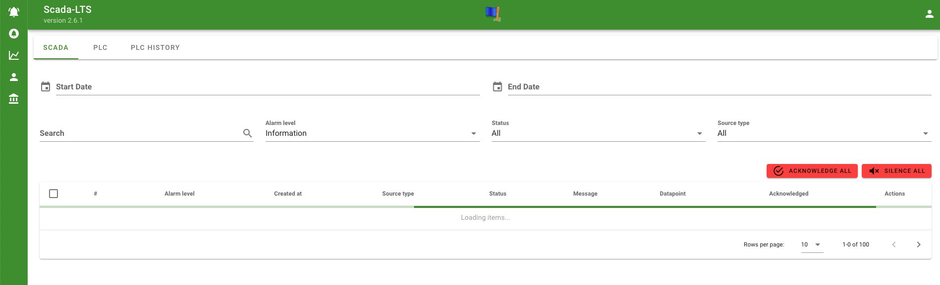 Fixed event list · Issue #1978 · SCADA-LTS/Scada-LTS · GitHub