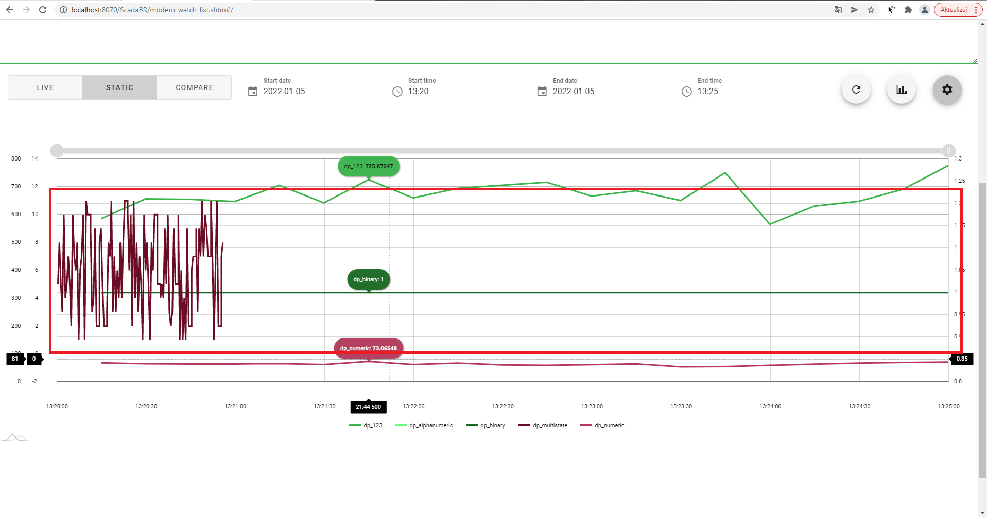 Fixed aggregation api for multistate · Issue #2031 · SCADA-LTS/Scada-LTS · GitHub