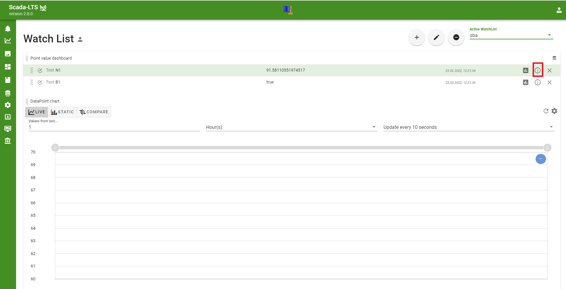 Providing Datapoint Info View For Non Admin User · Issue 2109 · Scada Ltsscada Lts · Github 