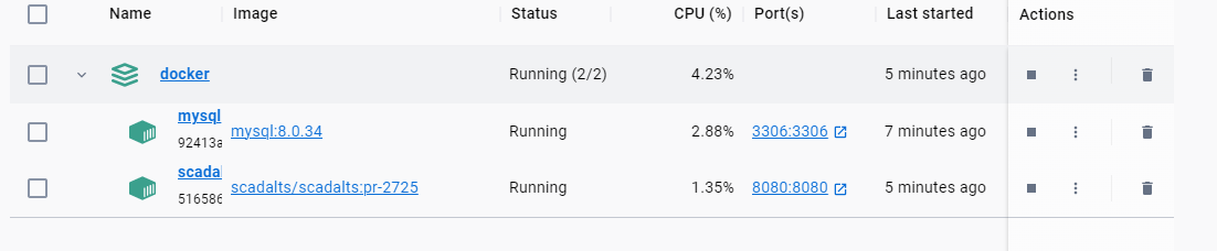 DataSource Create Button/Option not show · Issue #2724 · SCADA-LTS/Scada-LTS · GitHub