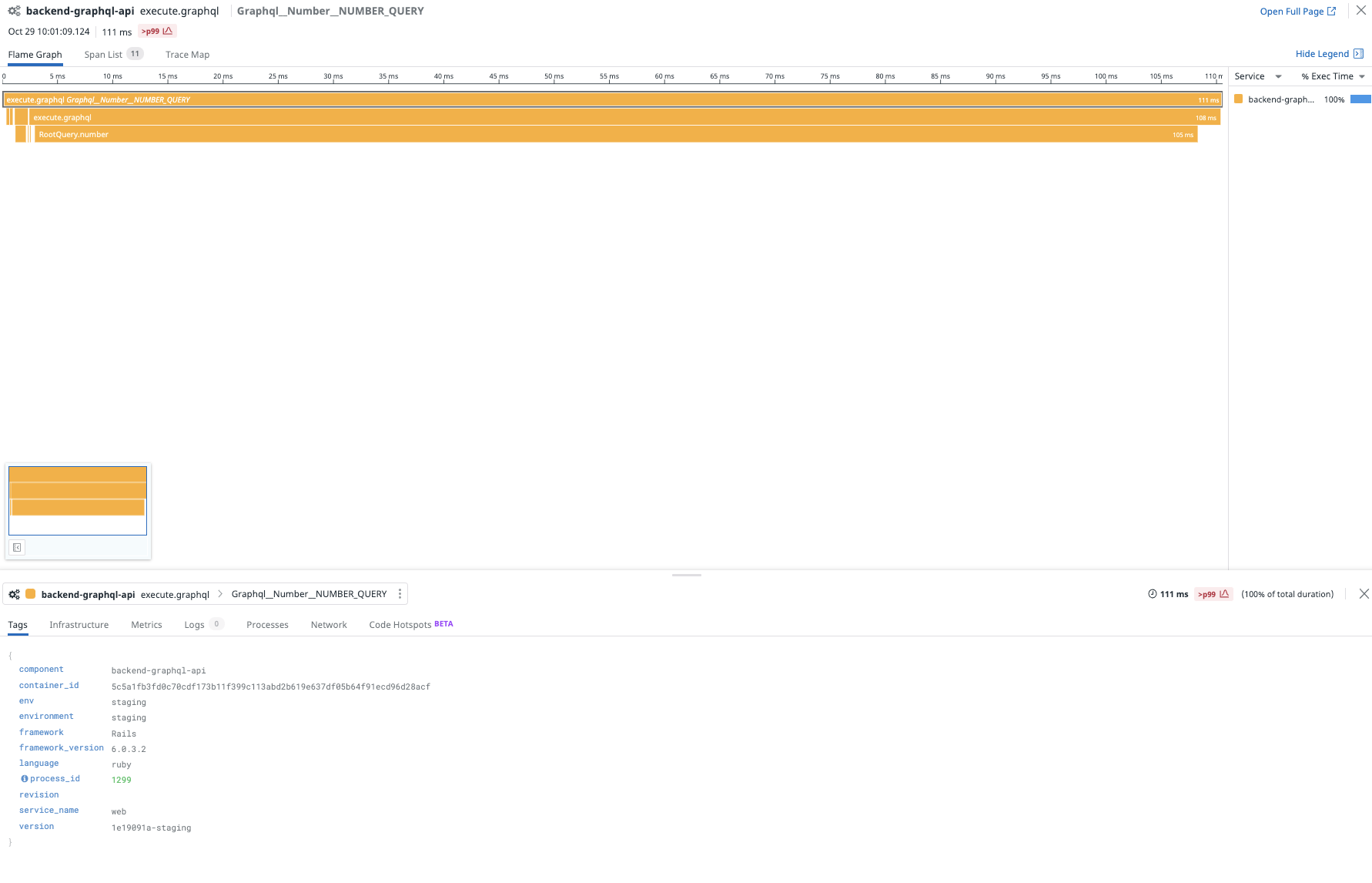 Span information not available when tracing for GraphQL in Rails app · Issue #1741 · DataDog/dd ...