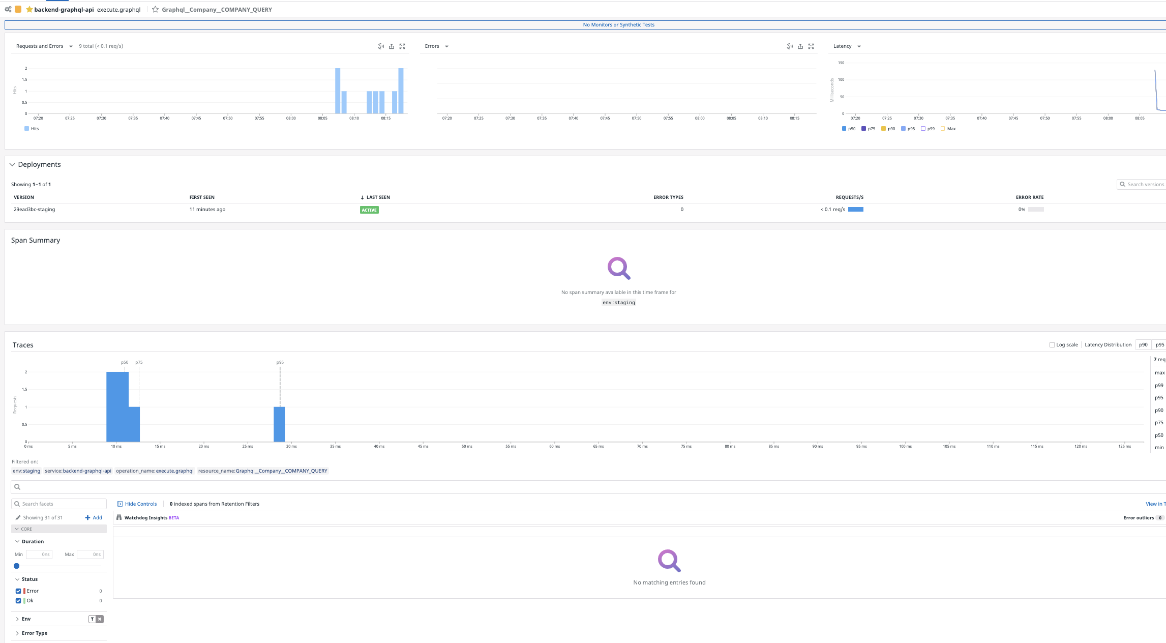 Span information not available when tracing for GraphQL in Rails app · Issue #1741 · DataDog/dd ...