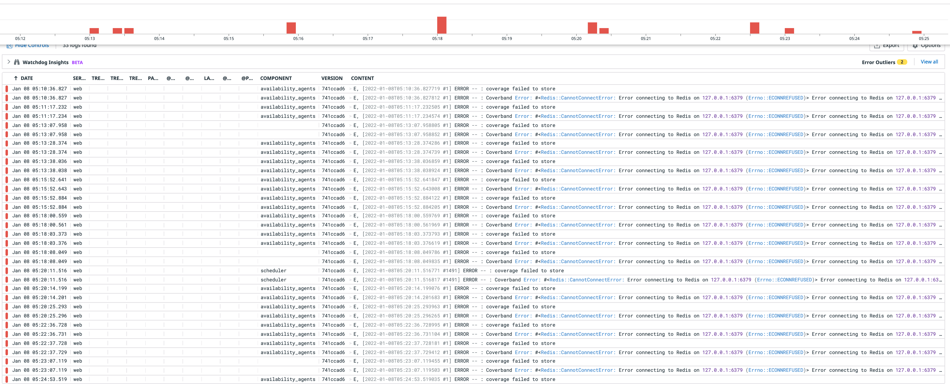 Error Redis::CannotConnectError: Error connecting to Redis on 127.0.0.1:6379 for Sidekiq workers ...