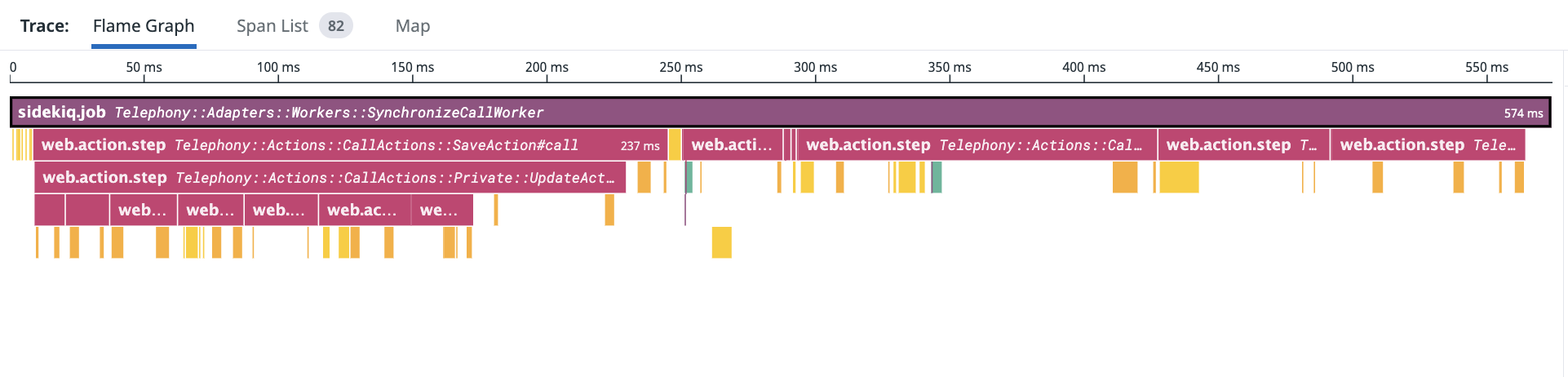 Fail on manual distributed tracing for sidekiq · Issue #2411 · DataDog/dd-trace-rb · GitHub
