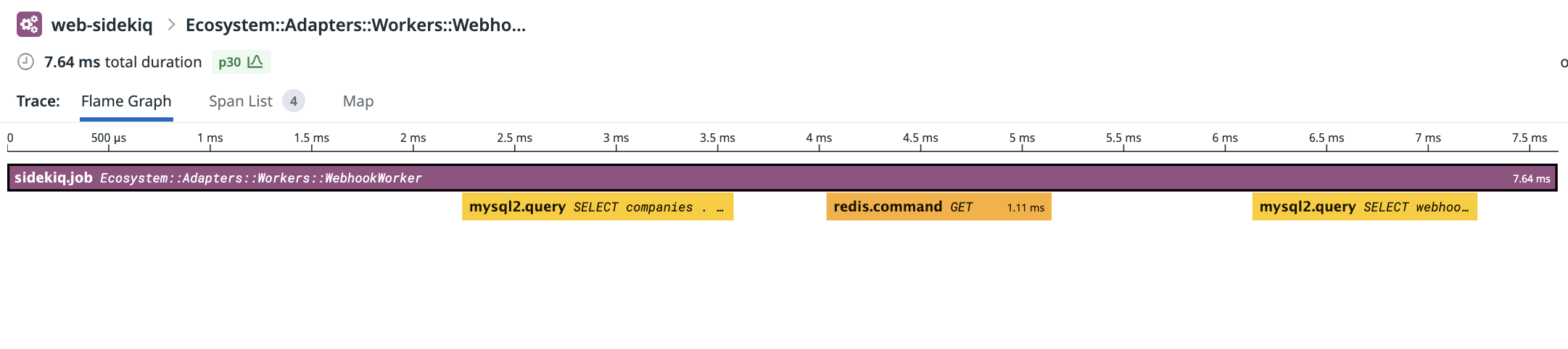 Fail on manual distributed tracing for sidekiq · Issue #2411 · DataDog/dd-trace-rb · GitHub