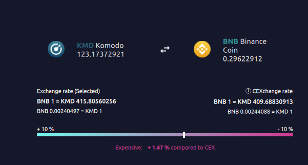 [FEATURE REQUEST]: Centre align swap summary · Issue #1247 · KomodoPlatform/komodo-wallet · GitHub
