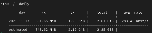 No Traffic Stats Report Raspap 269 On Rpi Os Bullseye · Issue 1060 · Raspapraspap Webgui 