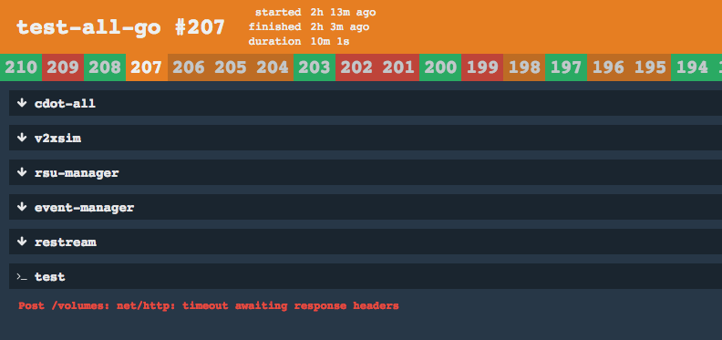 Volume headers errors · Issue #1405 · concourse/concourse · GitHub