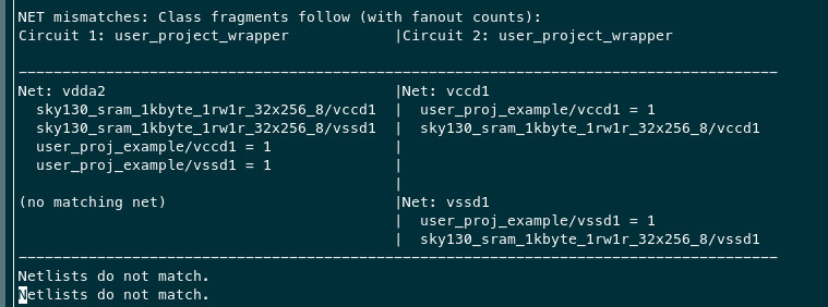 LVS error net mismatch · Issue #1012 · The-OpenROAD-Project/OpenLane · GitHub