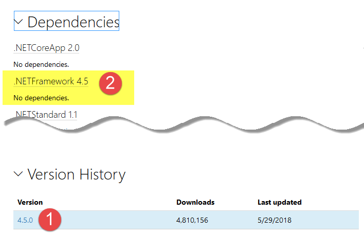 System.Buffers nuget package 4.5.0 miss full framework package · Issue #29544 · dotnet/runtime ...