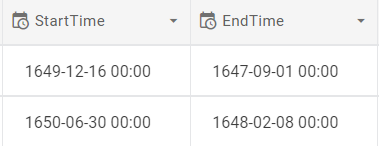 date shows in grid is different from value in database. · Issue #483 · nocodb/nocodb · GitHub